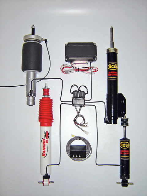PROGRAM PERSIJILAN SKM/DKM/DKLM SECARA PPT: ELECTRONIC CONTROL ...