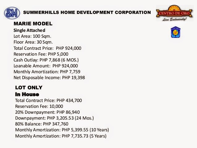 Summerhills Home Development Corporation, Project of SM Land