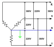 Sistem Listrik 3-Phase