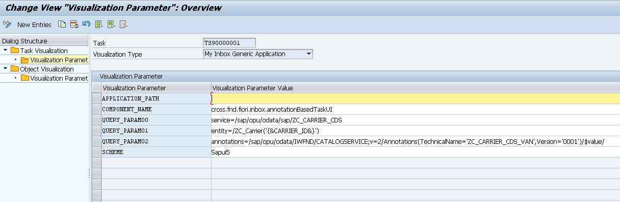Sap Abap Central Myinbox Ui Generation Using Cds Views And Uifacet Annotation 3920