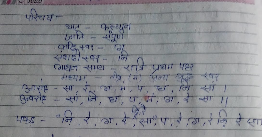 AnthemAcademic | AnthemAcademic For Indian Classical Music, Hindustani ...