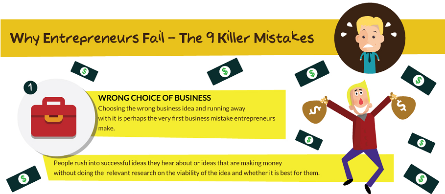 Why Entrepreneurs Fail The 9 Killer Mistakes [Infographic] - Visualistan