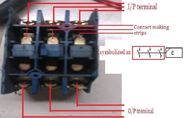 Your guide to industrial electrical and electronics engineering.: How ...