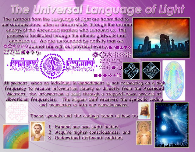 Welcome all to my knowledge sharing blog: Universal Language of Light ...
