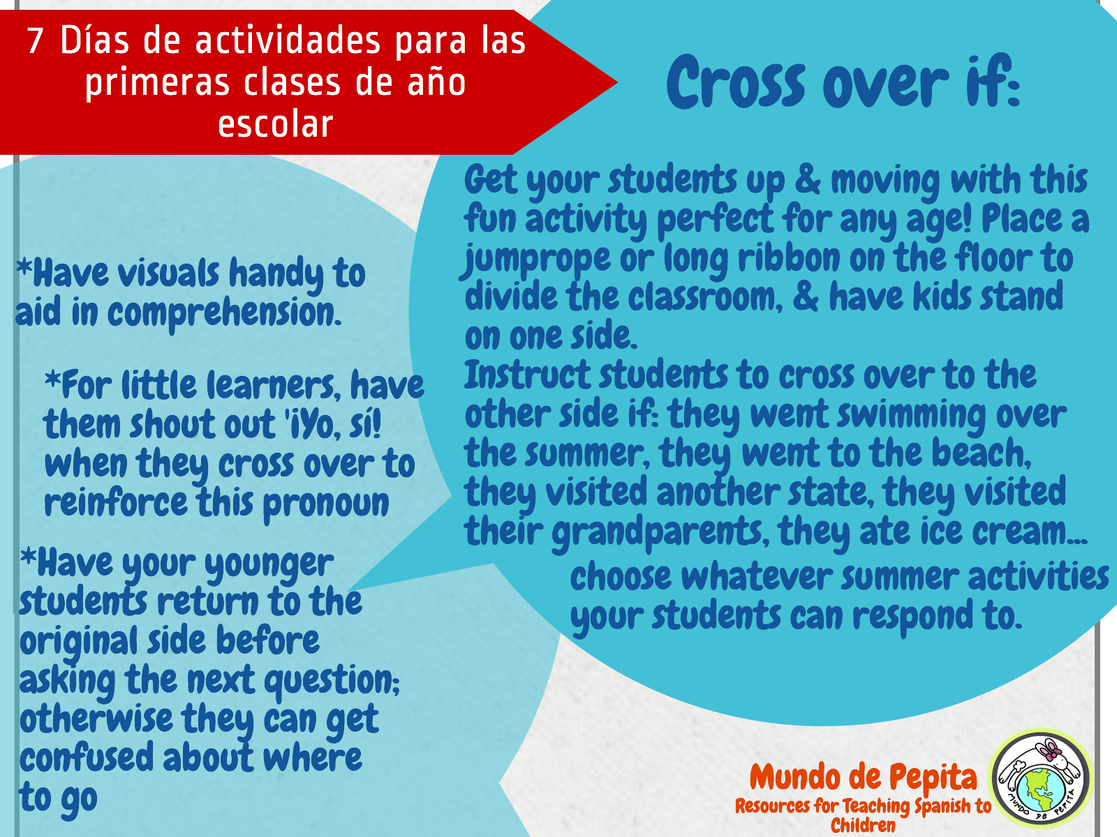 Activities for the First Days of School in Elementary Spanish Classes ...