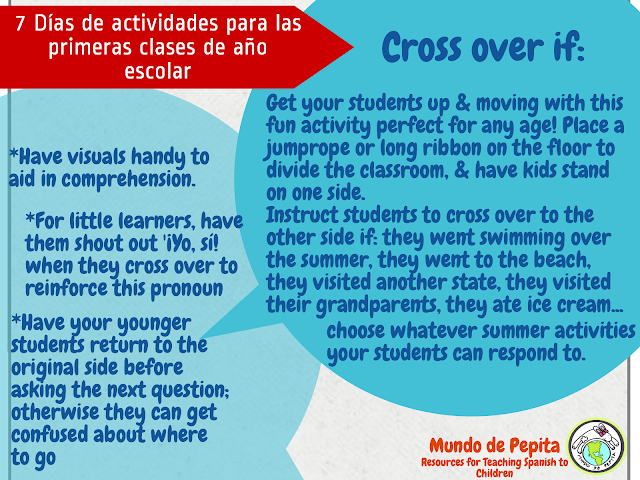Activities for the First Days of School in Elementary Spanish Classes ...