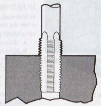 Machuelado a mano: Roscado con machuelo