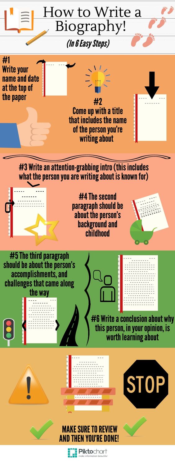 Valanglia: TIPS FOR WRITING BIOGRAPHIES