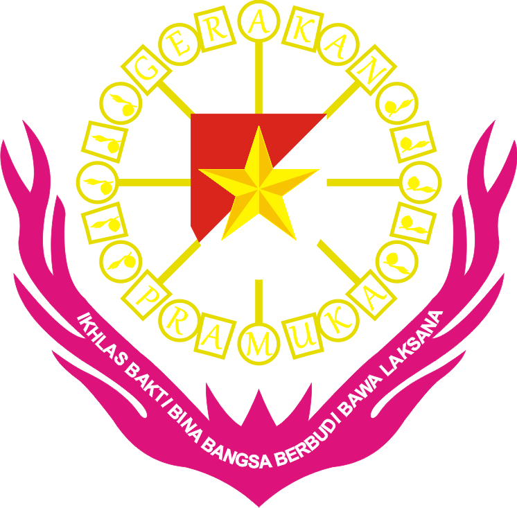 Vector All Gerakan Pramuka