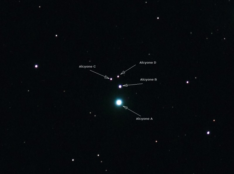 To the Land of Dreams: Taurus