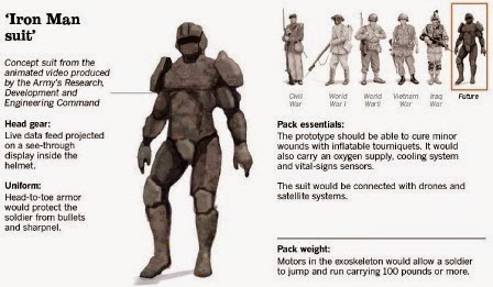 The Dragon's Tales: Special Forces Defend TALOS Powered Armor Project