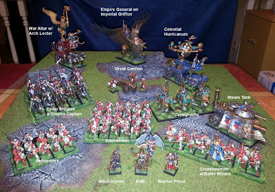 WAB Corner: 2.5K WHFB Empire Army