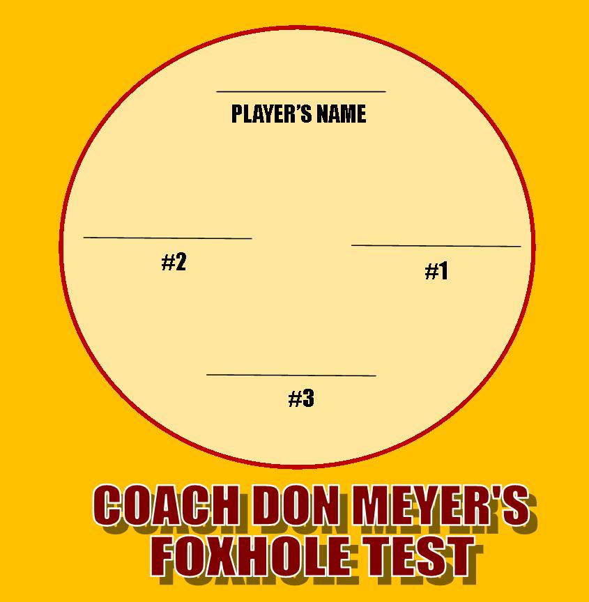 HOOP THOUGHTS: A GREAT MESSAGE FROM A GREAT COACH