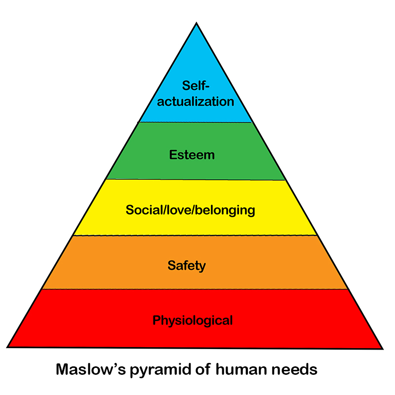 Journeys: Day 342 Climbing the Pyramid