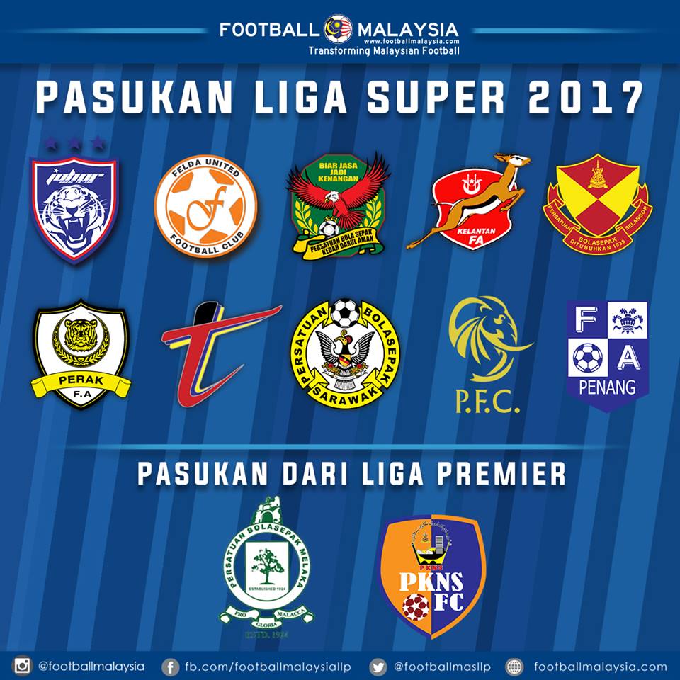 Kaki Pungkor: Senarai Pasukan Bersaing Di LIga Super dan Liga Perdana 2017