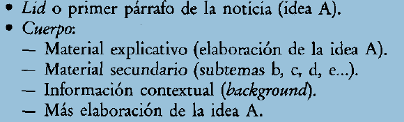 PRIMERA PLANA: La Noticia: distintas formas de estructurar