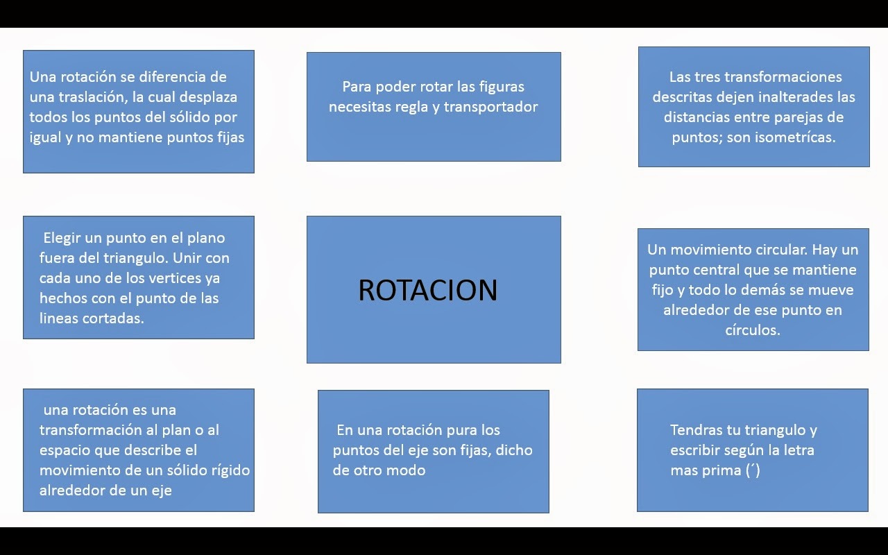 Matematicas: MOVIMIENTO EN EL PLANO
