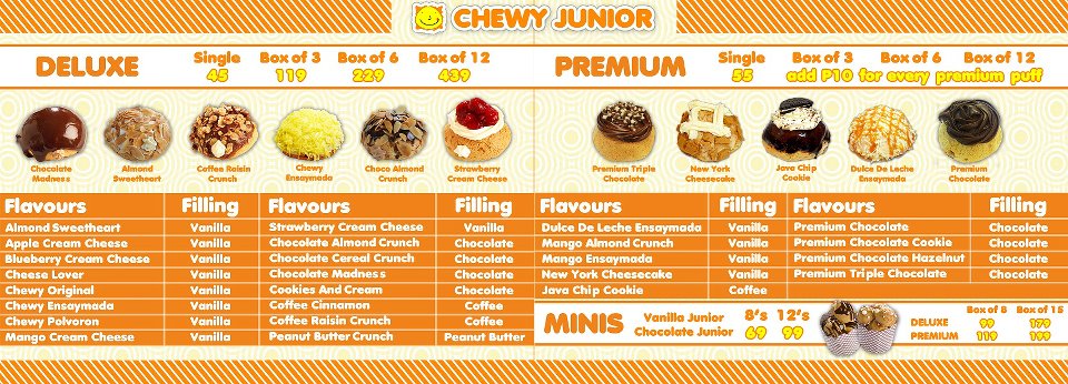 Mama Speaks: So CHEWY JUNIOR!