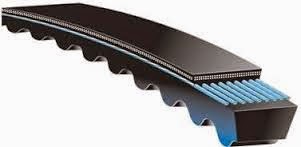 Tipos de bandas y Trasmisiones con bandas