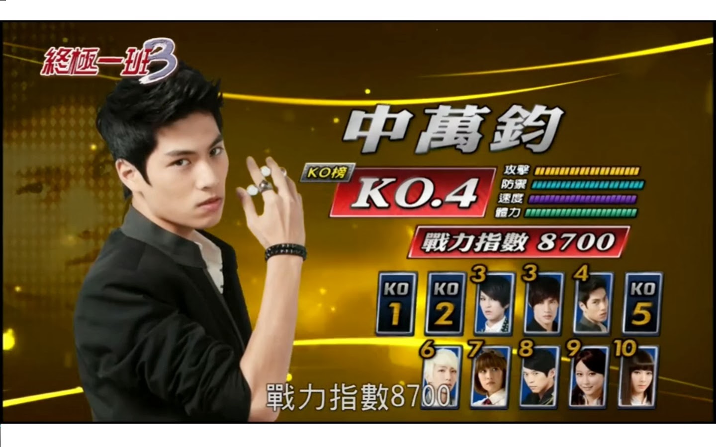 Spexial + Ko one react