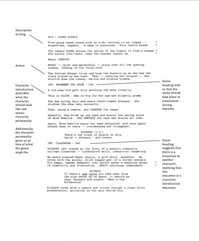 FP Unit 11: SCRIPT ANNOTATIONS