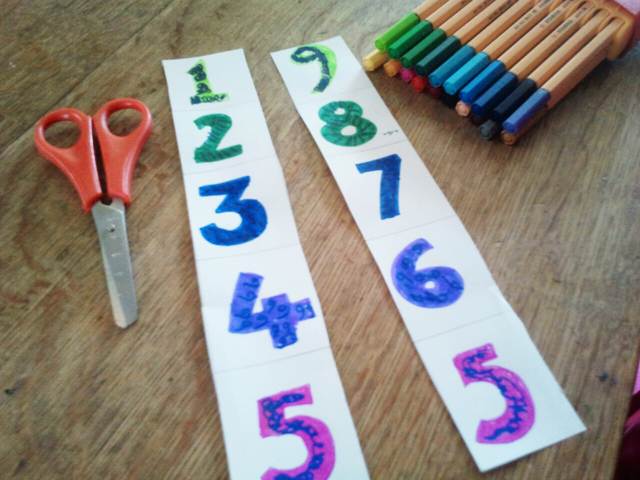 Curvelearn Help Kids Add And Subtract Numbers Up To Ten curvelearn-help-kids-add-and-subtract-numbers-up-to-ten