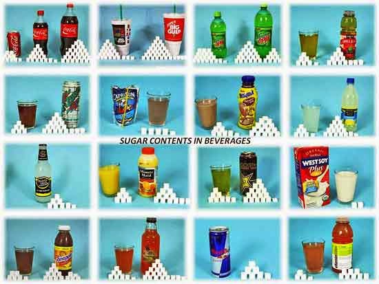 Retired--Now What?: Sugary Beverage Addendum