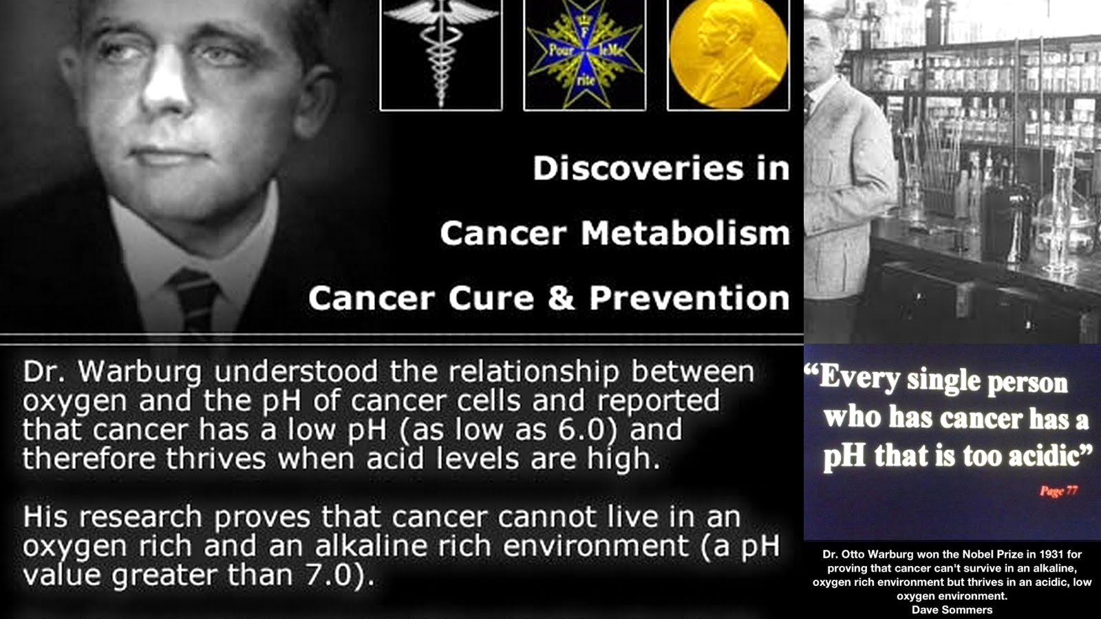 Acidity Causes Cancer: Beat Cancer GO ALKALINE Acidic is BAD