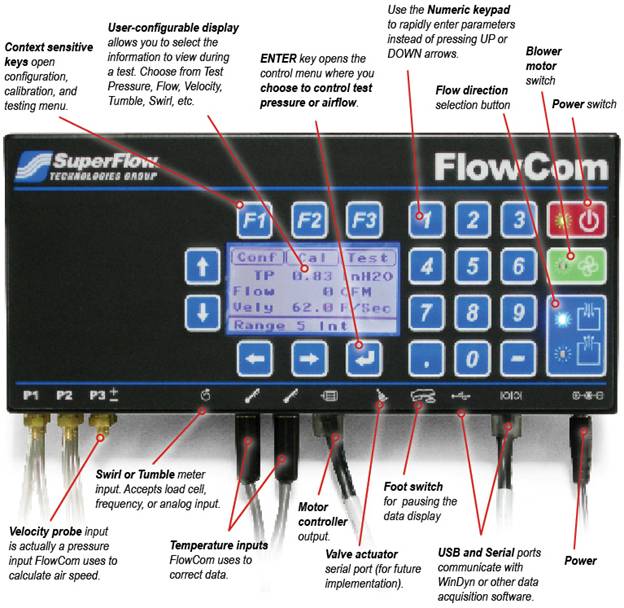 SF-260 FLOWBENCH | Alat Uji Kendaraan