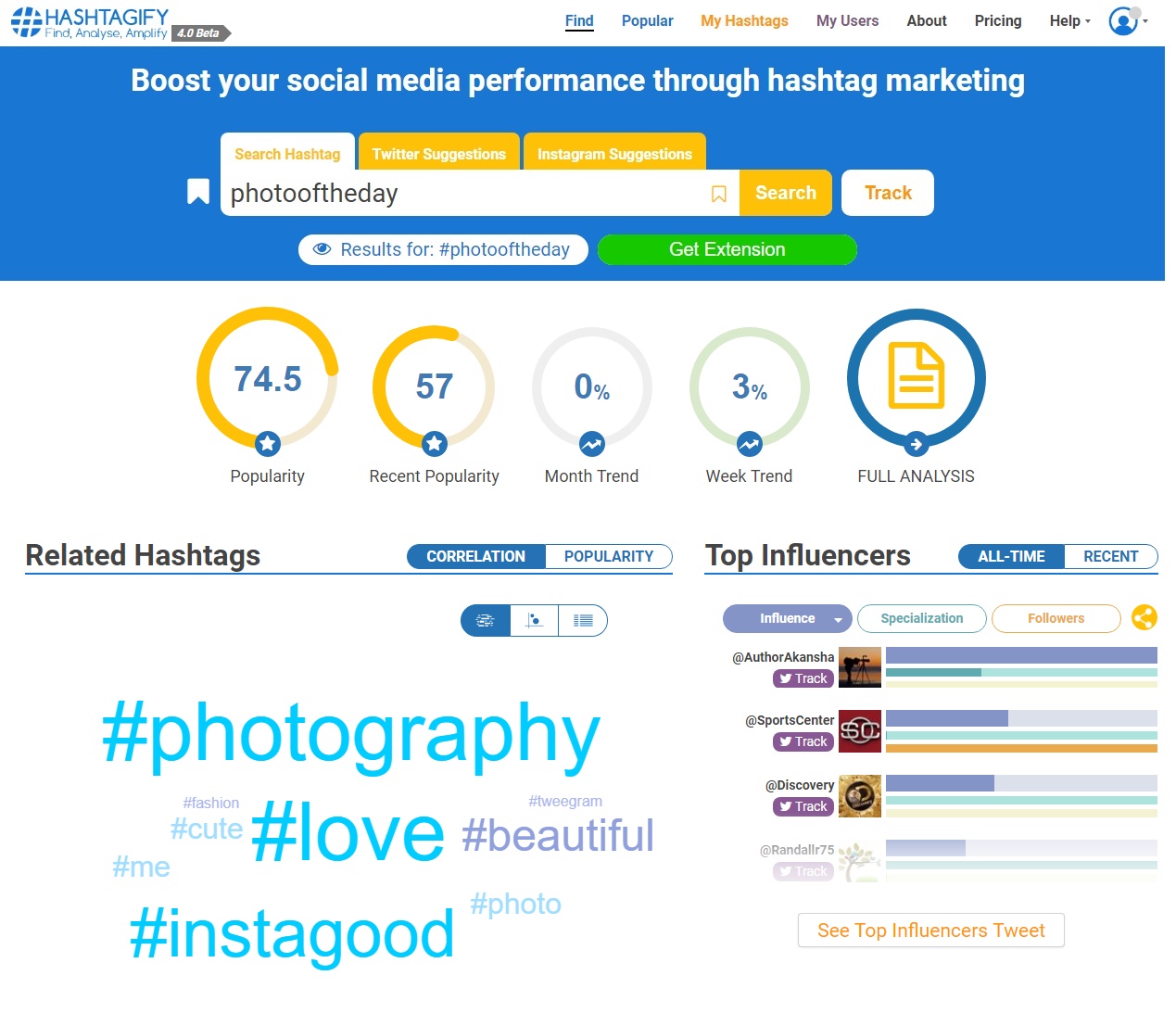 Cómo conseguir el mejor hashtag para usar en Instagram ~ Curioseando