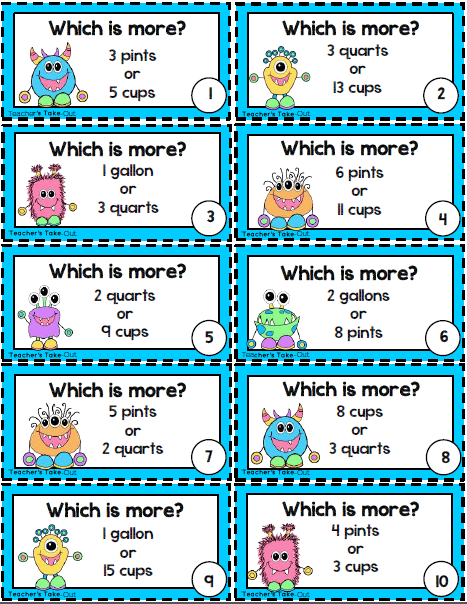 Teacher's Take-Out: Capacity Creatures and a Free Poster