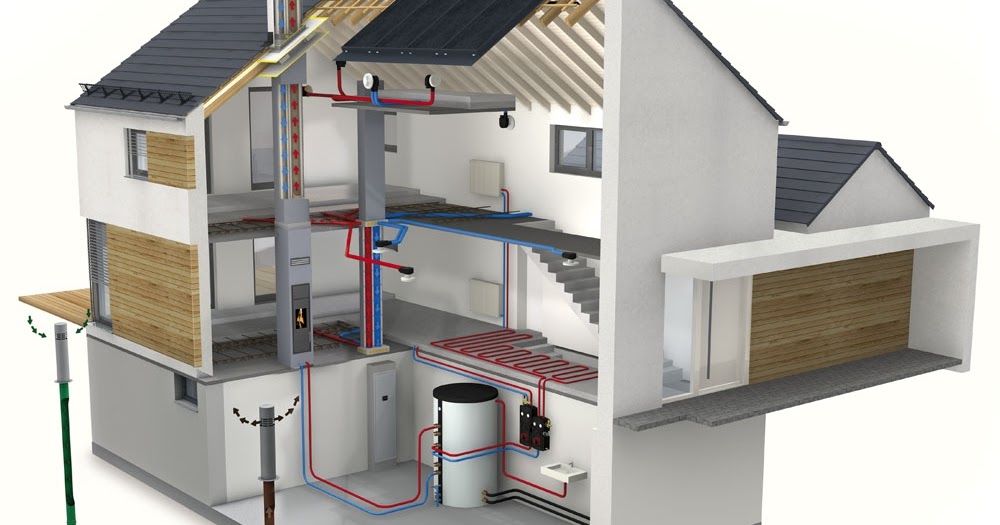 The Heating Company: 6 Reasons Everyone Needs A Good Home Ventilation ...