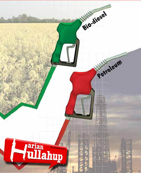 Hulla Bio | Biodiesel B5 ~ harian hullahup