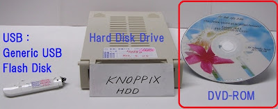 ict-tutorial-paradise: 今日からはじめる 「KNOPPIX6.4.4 DVD日本語版(LCAT対応) 3.8GB」導入手順
