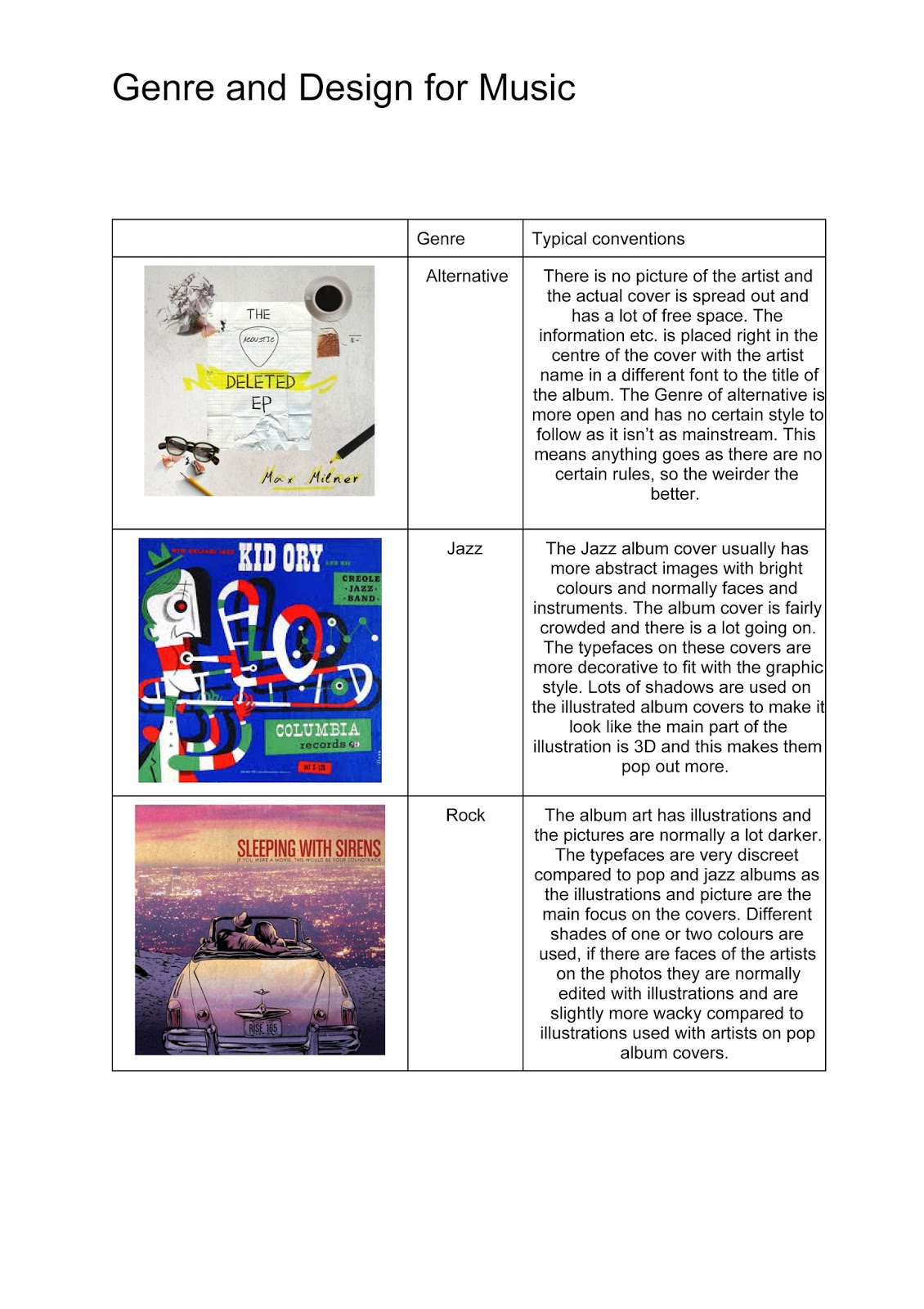 GCSE Graphics Unit 1: Genre and Design for Music