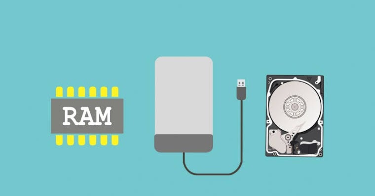 ¿Que es y Para qué sirve un disco RAM?