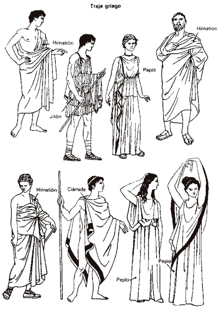 Arte_Historia_Estudios: Capítulo 33 - Vestimenta griega