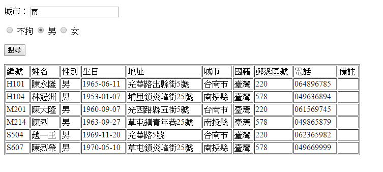 教學 Php And Mysql 學習筆記 第九堂(資料庫建置:搜尋並篩選資料庫的資料後呈現於網頁) ~ Pjchender 那些沒告訴你的小細節