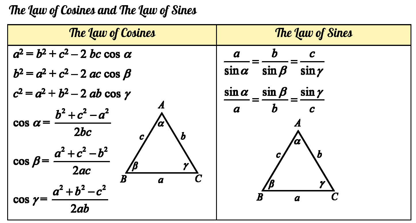 Exercise (11.6) - Solution - cekrisna