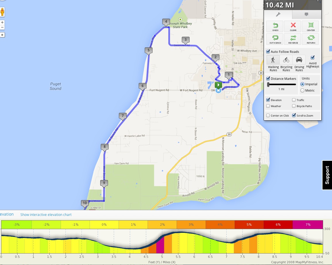 Marathon Lar: "Running Through!" - Ragnar Relay Ultra Legs