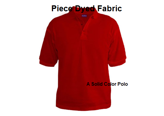 What is the Difference between Piece Dyed Fabric and Yarn Dyed Fabric?