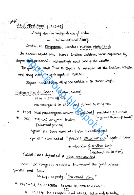 Part 12: Modern India History Class Notes for UPSC Prelims, APPSC & SSC ...