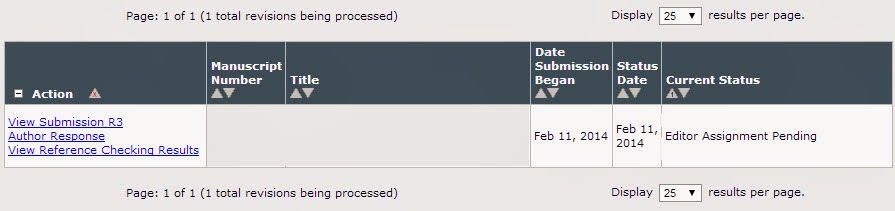 Bonus: The life of a Springer Editorial Manager System Manuscript