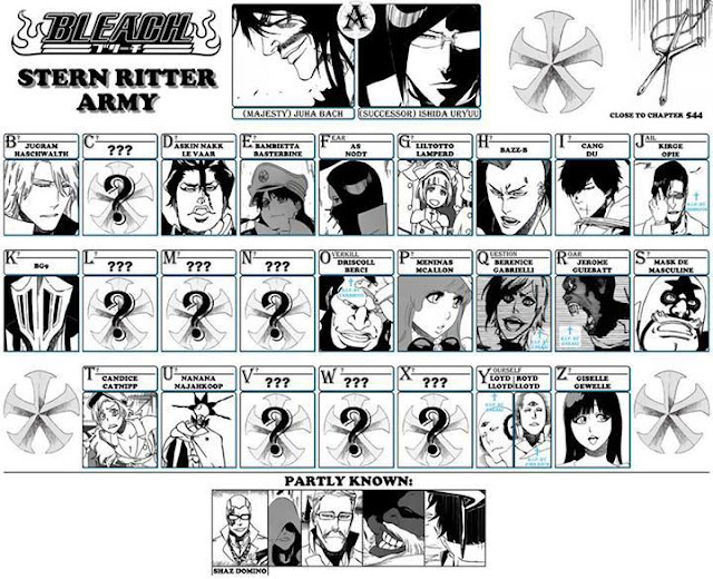 Quadro Quincy - Bleach Animes