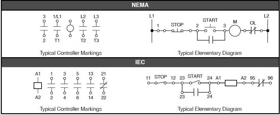 Engineering Photos,Videos and Articels (Engineering Search Engine ...