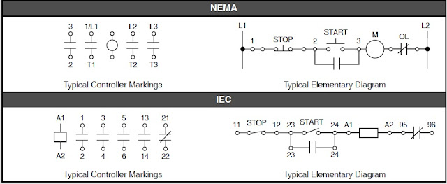 Engineering Photos,Videos and Articels (Engineering Search Engine ...