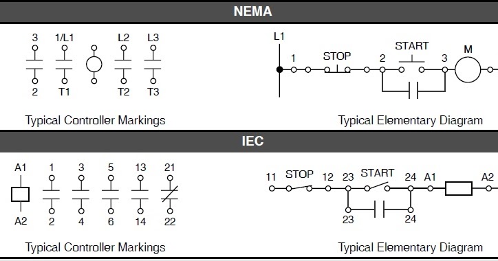 Engineering Photos,Videos and Articels (Engineering Search Engine ...