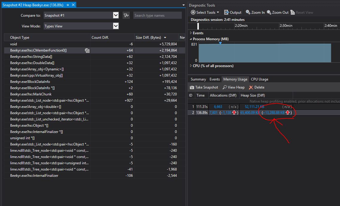 KaleidoGames: How to profile Haxe HXCPP with Visual Studio.