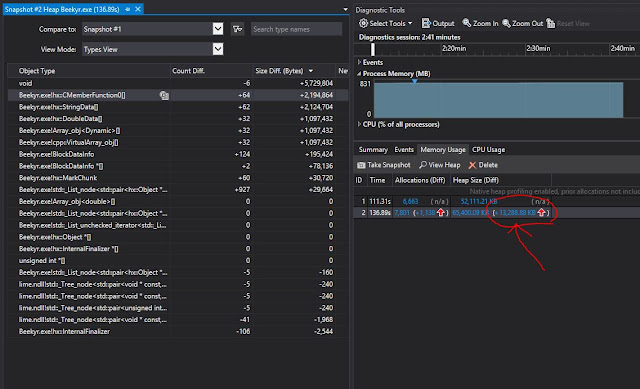 KaleidoGames: How to profile Haxe HXCPP with Visual Studio.