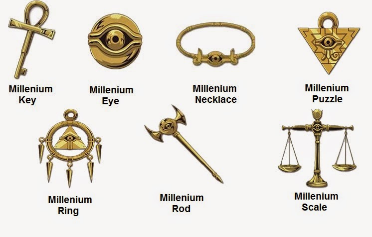 BCU Blog: Millenium Item